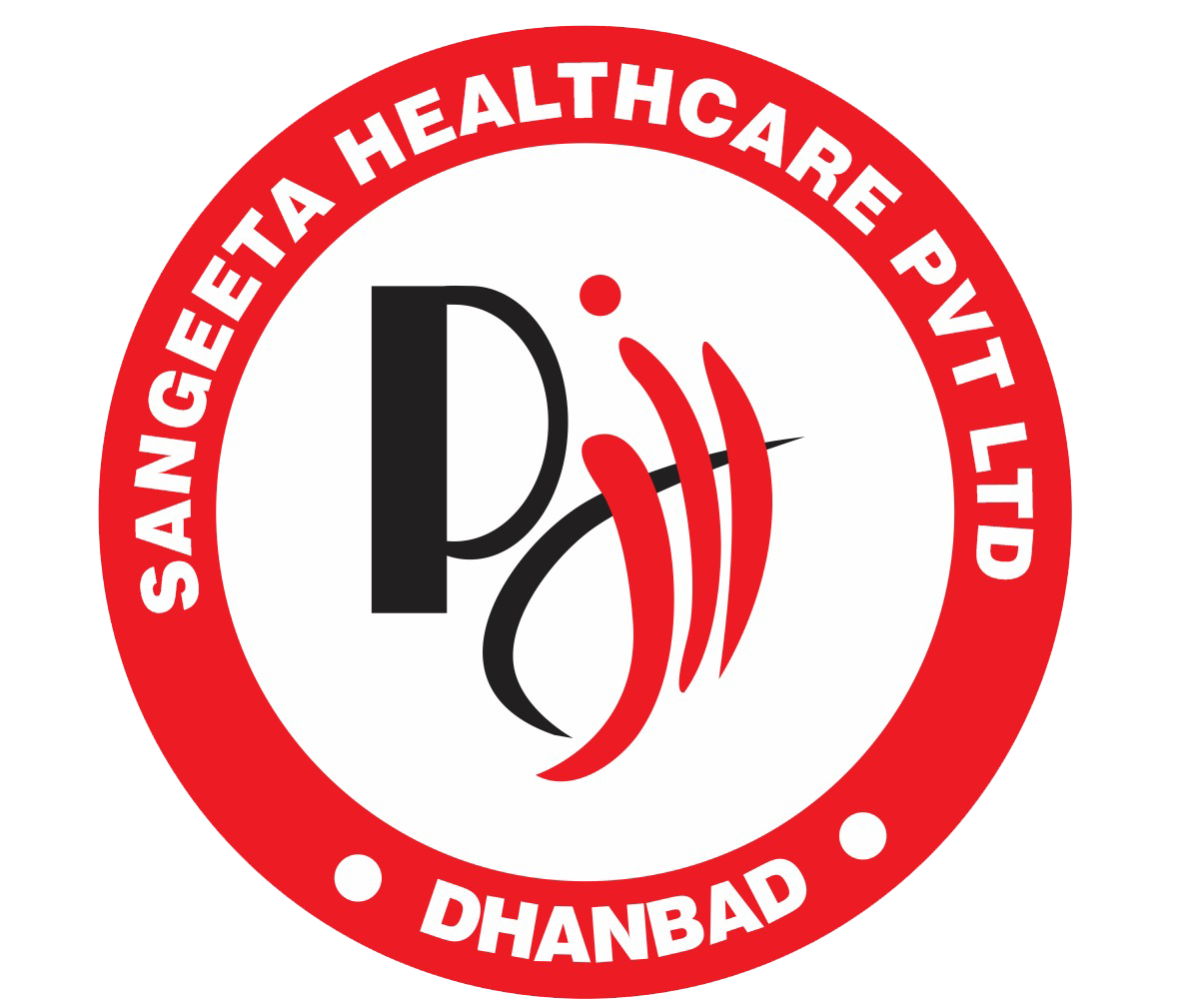 Procedures Best Gynecologist In Dhanbad Best Surgeon In Dhanbad